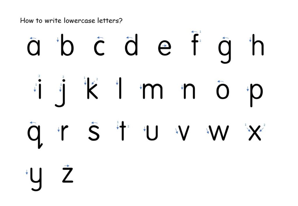 Alphabet 1 Printables - Bienkies